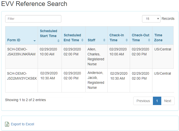 Evv dashboard - scopejoker