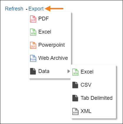 Evv dashboard - nerygay
