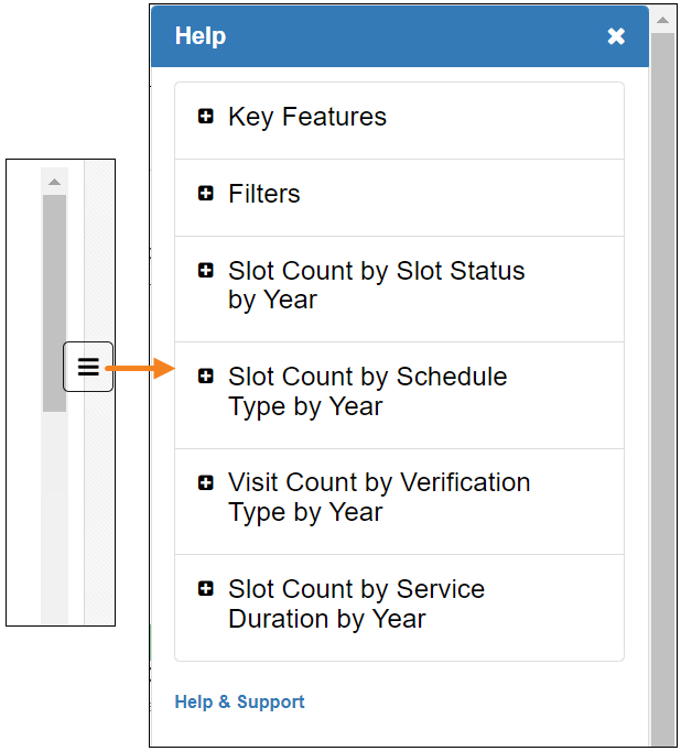 Evv dashboard - survivalpery