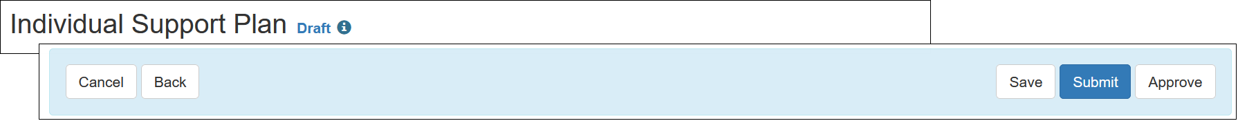 Edit, Update, and Sign Individual Plan