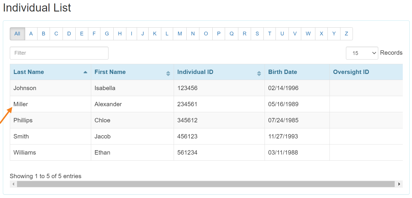 Create and Edit Schedules