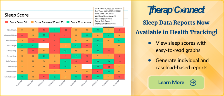 Therap :: Login