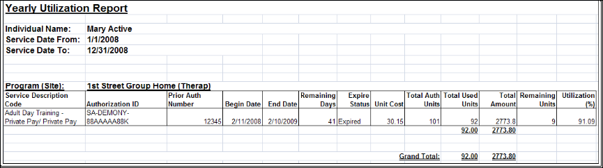 Therap Printable Report Form - Printable Forms Free Online